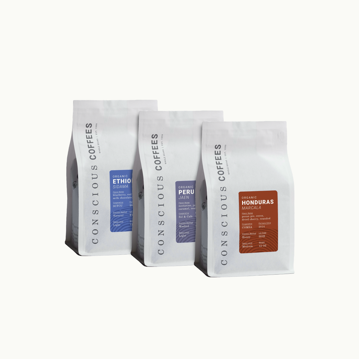 Gift Subscription – Conscious Coffees